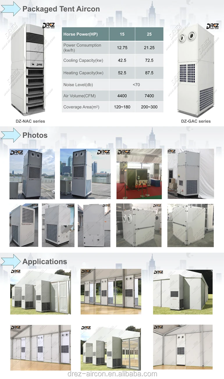 AC 30HP Packaged 25 Ton Commercial A/C Unit for Large Tents