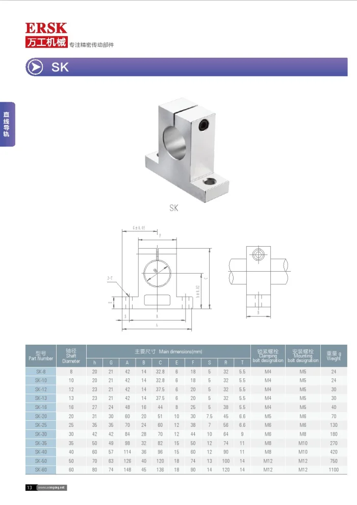 Sk Series Linear Motion Guide Rail Shaft Support Bearing Sk20 - Buy ...