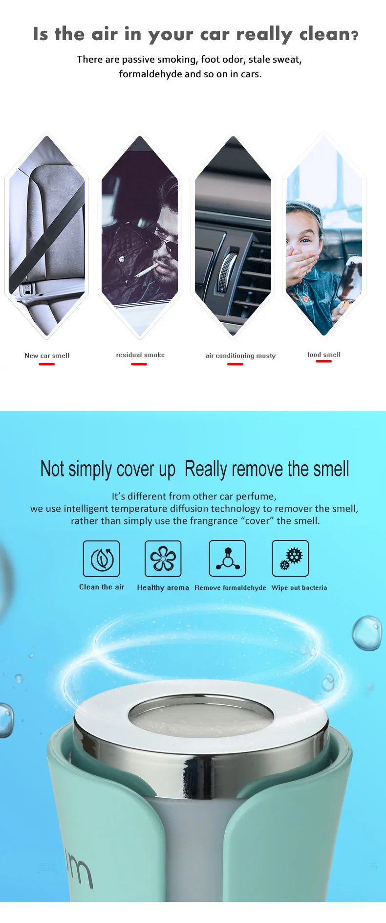 E-union Car Aroma Diffuser Humidifier Mini Usb Waterless Car Air ...