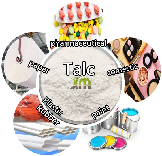 Talkum Wirkung - Improve Impact Strength with Talc Powder