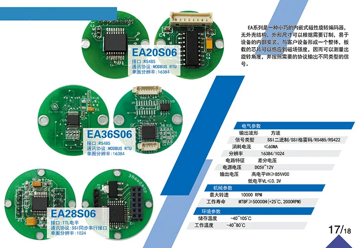 Embedded Single Coil Absolute Value Magnetic Encoder / 16mm Embedded Absolute Encoder Rs485 Ssi ...
