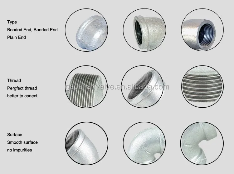 Malleable Iron Pipe Fitting Bushing Cap Coupling Elbow Nipple Plug Tee Flange - Buy Malleable ...
