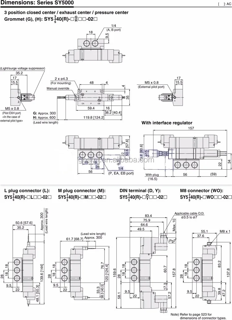 SMC Silencer AN120-M5 - Pneumatic Solenoid Valve for SMT