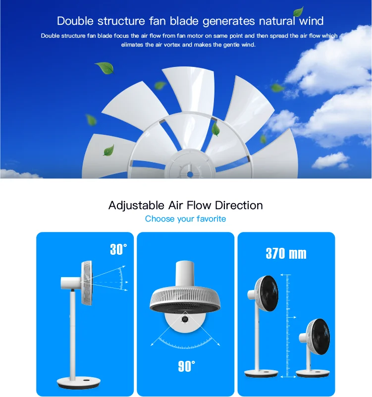 Keheal Pedestal Fan - 12V DC Stand Fan with 710 CFM Air Volume