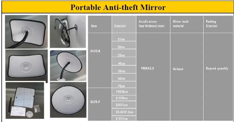 21765474 21765476 For Volvo Fh16 Modellreihe Truck Side Mirror Rear ...