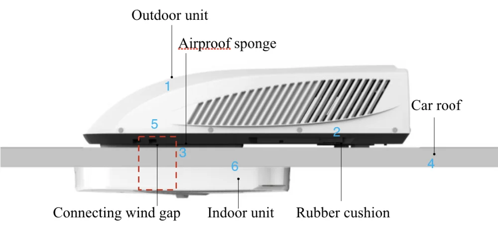 Gree Rv Air Conditioner Parts | Reviewmotors.co