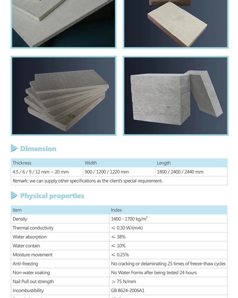 Fire Reisitant Fiber Reinforced Calcium Silicate Board For ceiling ...