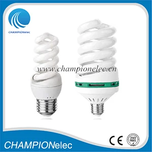 Shanghai Champion Electric Appliance Co., Ltd. - LED or traditional ...