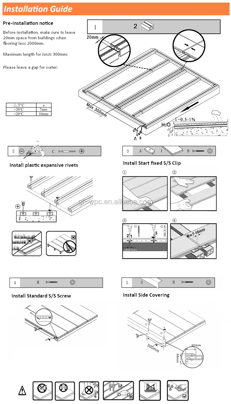 Outdoor WPC Panel Keel Wood Plastic Composite Decking Joist