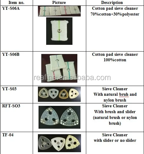 Flour Mill Sifter Cleaner - Efficient Cotton Sifter Pads