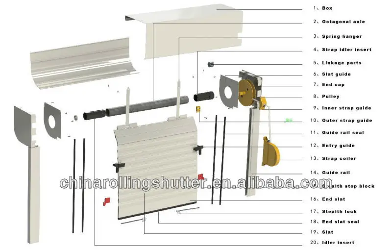 Motorized Louvre Window/motorized Awning Windows/modern Aluminum ...