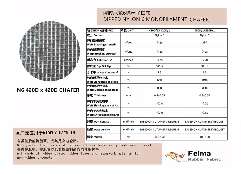 NYLON 6 DIPPED CHAFER HIGH PERFORMANCE INDUSTRIAL FABRIC 1260D/1 X ...