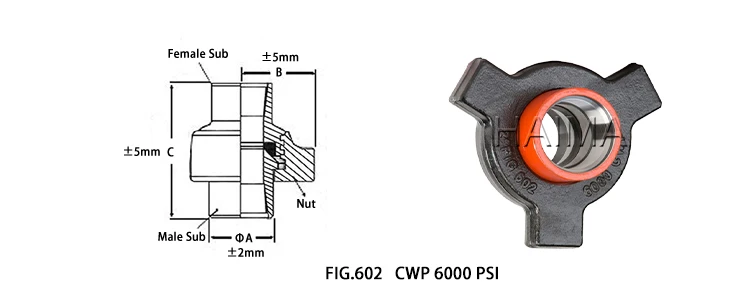 API 16C FMC Weco Male Female Thread Fig 602 Hammer Union| Alibaba.com