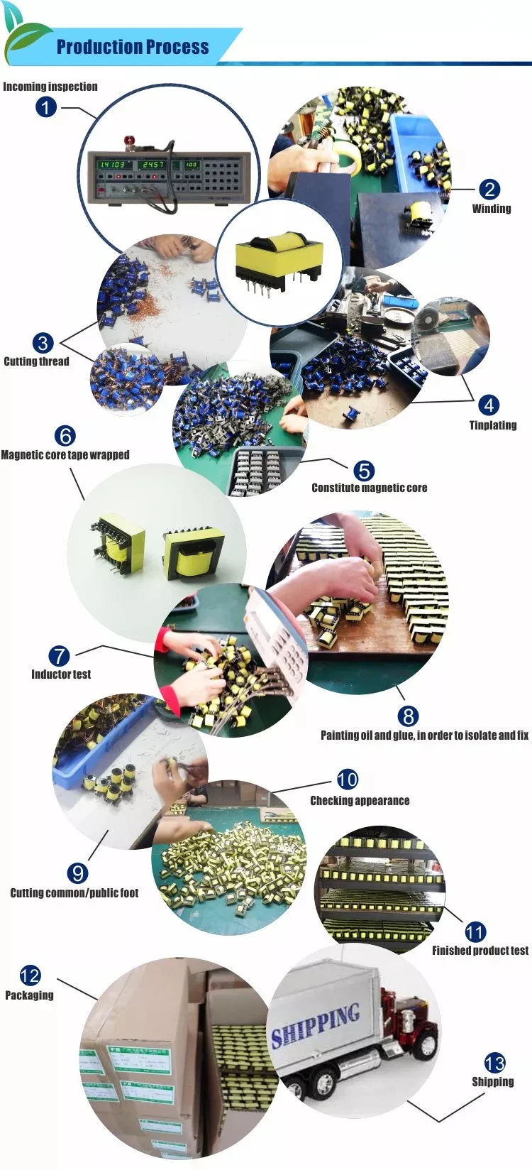 Vertical Middle Hole Widened Ee1610 Switching Power Supply Transformer ...