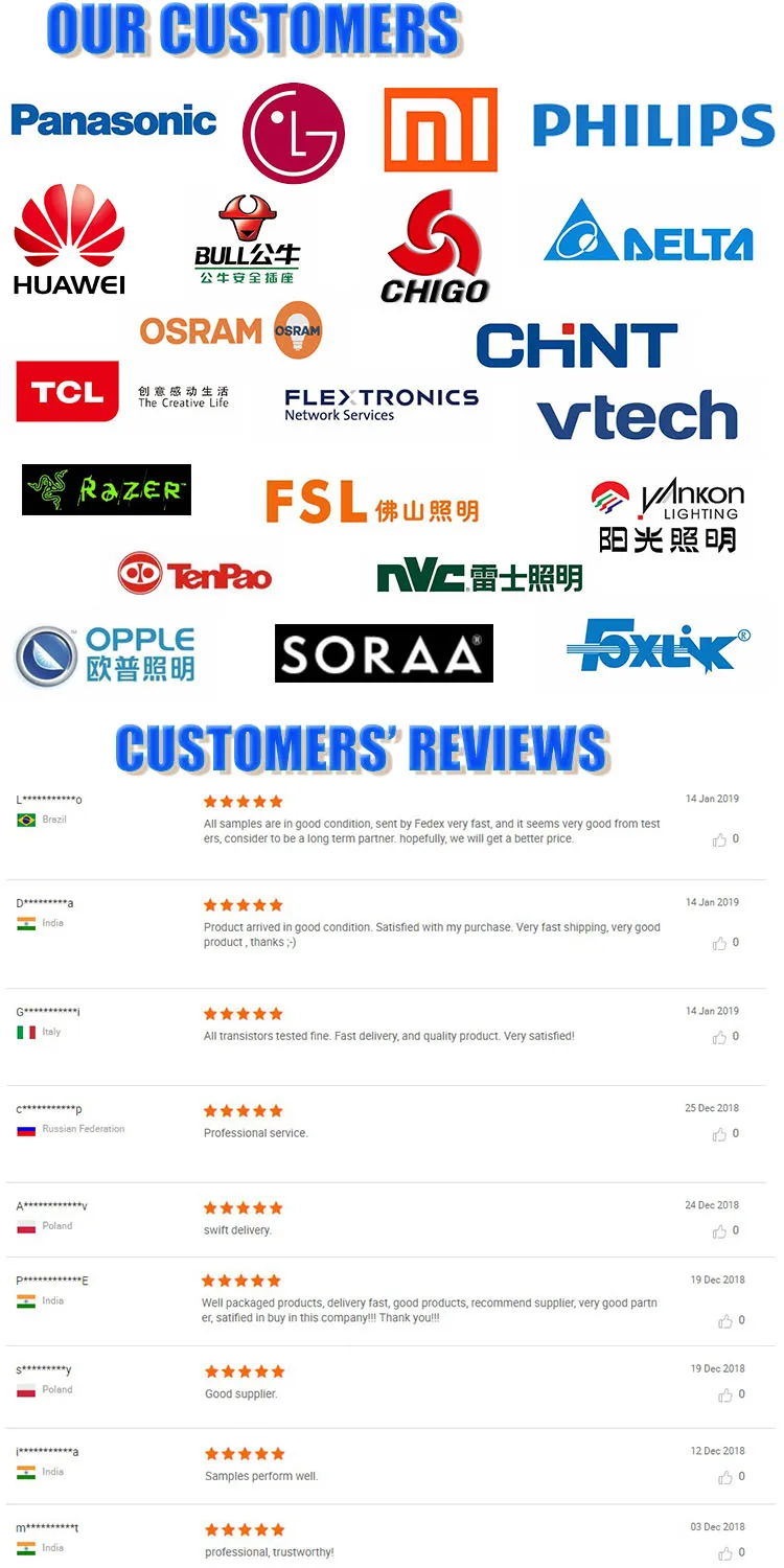 Electronic Component bridge rectifier abs10 Products from Dongguan ...