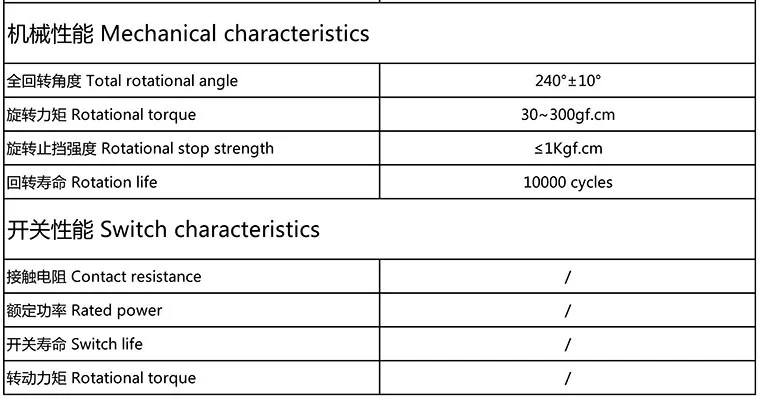 10k Preset Pinout - Vertical Horizontal Ceramic Potentiometer