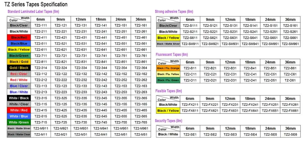 High Quality 24mm Black on White TZ2-251 Compatible Tapes