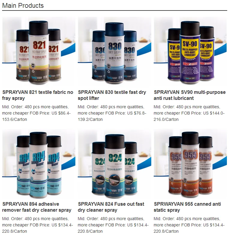 Sprayvan 823 Fusing Machine/shoes Factory Glue Cleaner - Buy Glue ...