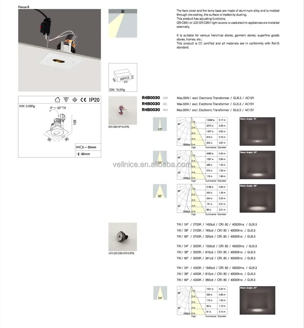 2017 Retrofit Adjustable Recessed Mr16 Downlight Gu5.3 Base Downlight ...