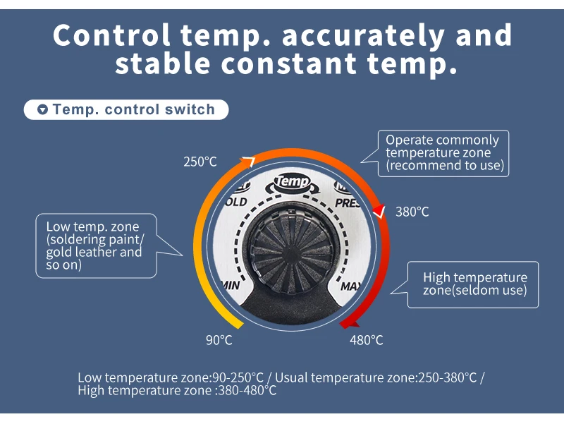 WEP 908D-II esd-safe thermostat electric soldering iron Products from Guangzhou Yihua Electronic ...