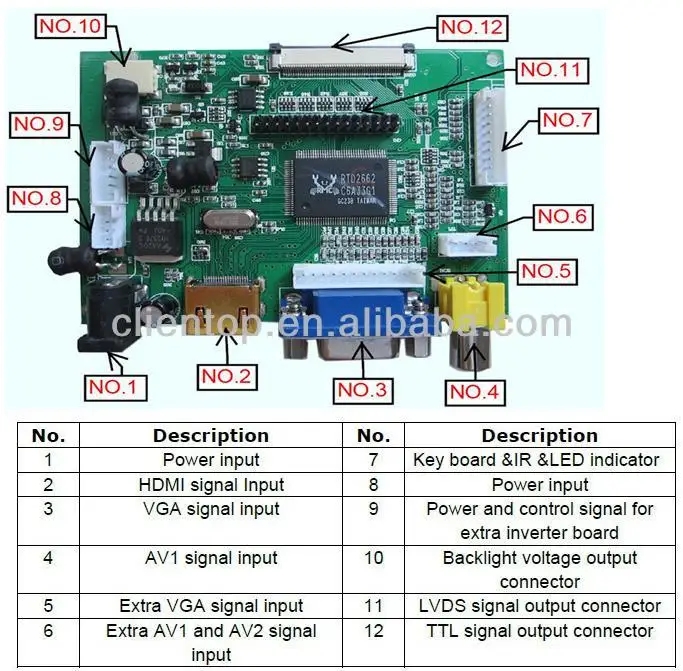 2k Rtd2660 Hd Mi + Vga + 2 Av Placa Pcb Placa Principal Lvds Lcd Placa ...