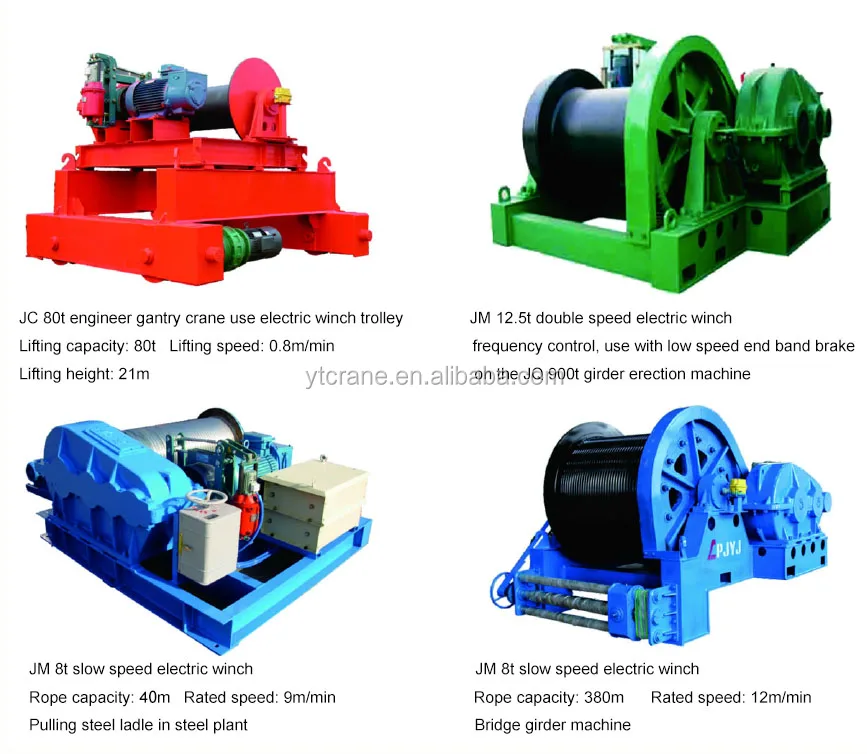 Heavy Duty Construction Material Lifting - 2.5-10ton Power