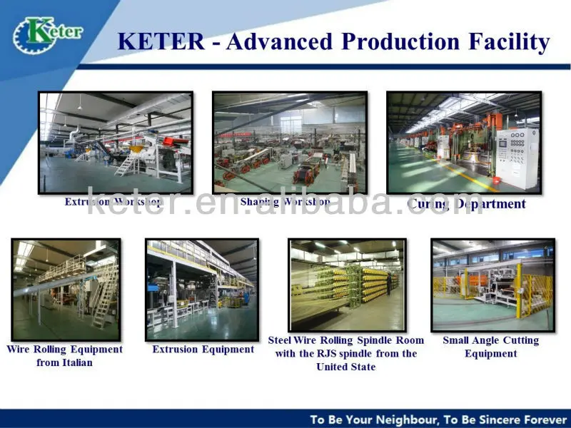 Keter Car Tire Chinese Tire Manufacturer Tyre Factory 225/60r15 - Buy ...