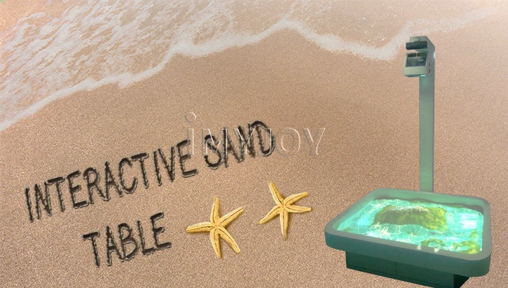 Interactive Sand Table - AR Projector for Amusement Parks