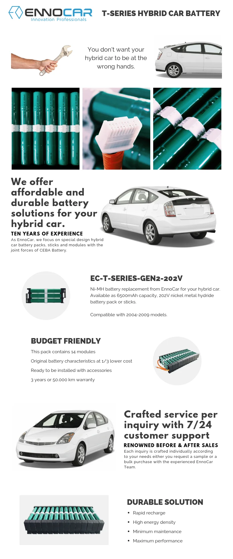 Replacement Ni-Mh 6.5Ah 202V Hybrid Car Battery Pack for Toyota Prius ...