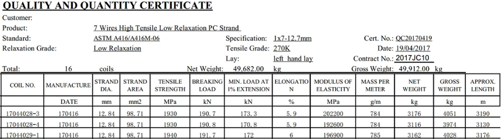 Astm A416 12.7 15.24mm High Tensile Steel Strength Prestressed Tendon ...