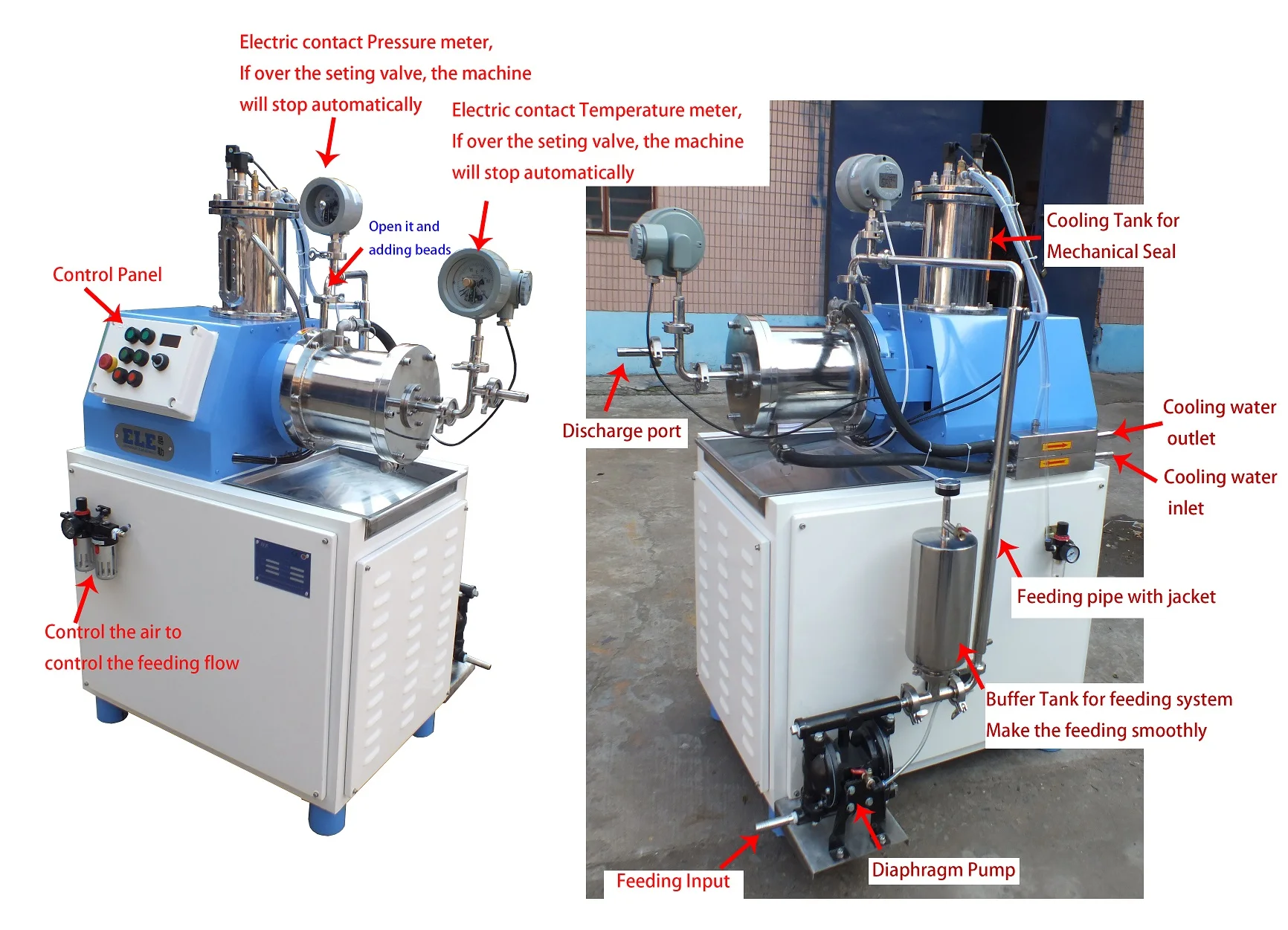 Ele Efficient Ceramic Type Wet Grinding Machine Horizontal Turbo Bead ...