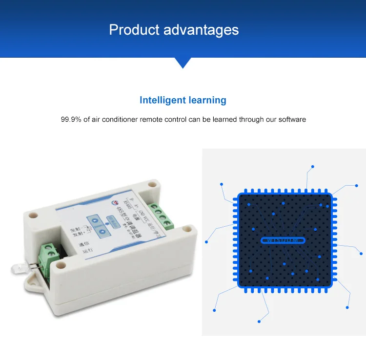 RS485 Thermostat for Air Conditioner Temperature Control