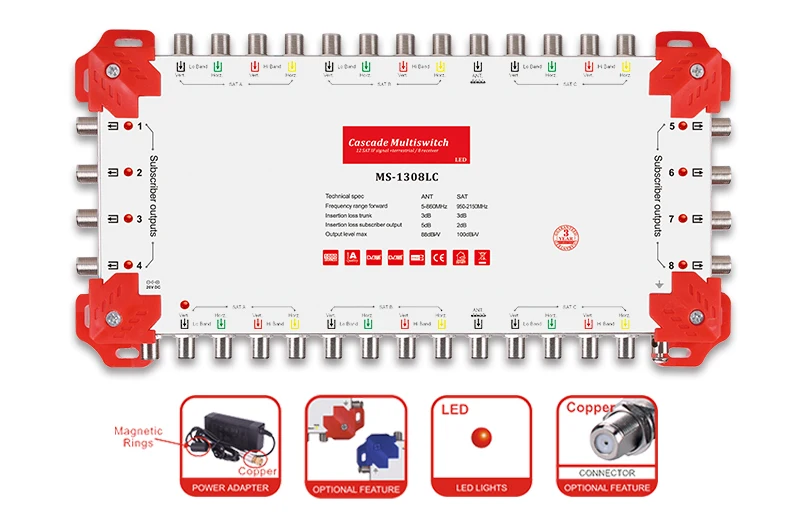 Gecen 13 in 8 Out Satellite Cascade Multiswitch for C/ku Band