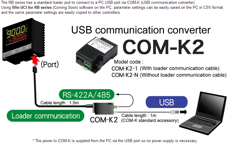 High Quality Rkc Pid Intelligent Programmable Digital Electrical Pid ...