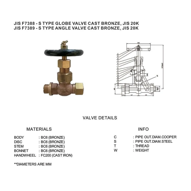 JIS F7388 20 천개 cast bronze cast brass s 형 globe valve marine 밸브 IMPA ...