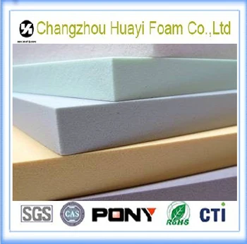 Custom High Density Polyurethane Foam Sheets For Sofa Seat - Buy ...