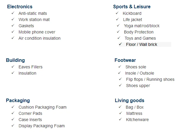 Materia Prima Eva Para Zapatilla - Buy Materias Primas Materiales De ...