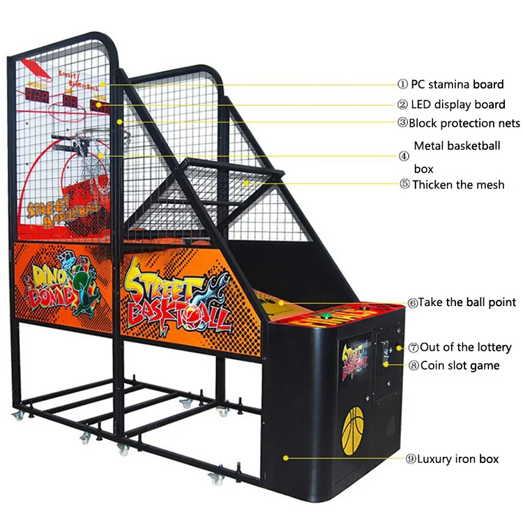 Commercial Coin Operated Score Sensor Arcade Amusement Street ...