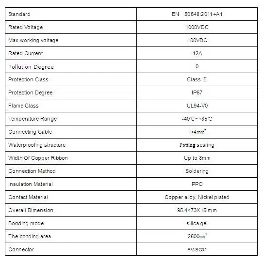 Qinhuangdao Solar Module with 200W-300W Capacity TUV Certified PV ...
