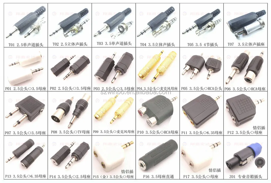 Electrical Plug Type And Industrial Application 5.5mm Dc Power Jack ...