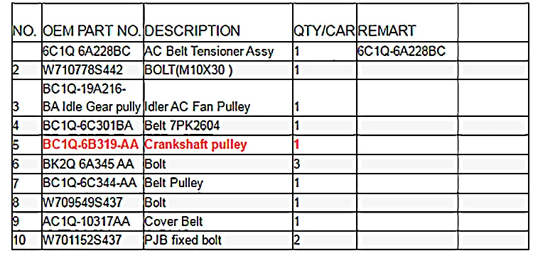 Vibration Damper 2.4L Crankshaft Pulley Damper for Transit