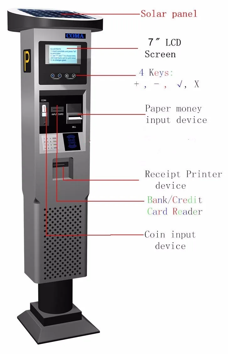 Parking Revenue System Solar Powered Vending Machine - Buy Solar ...