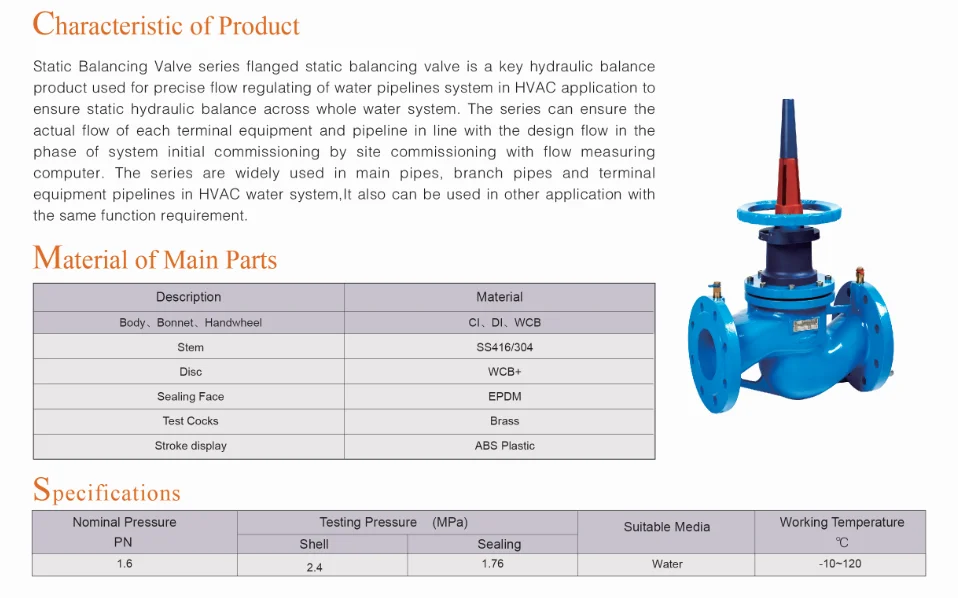 Cast Iron Number Lock Static Balancing Valve with Flange Ends