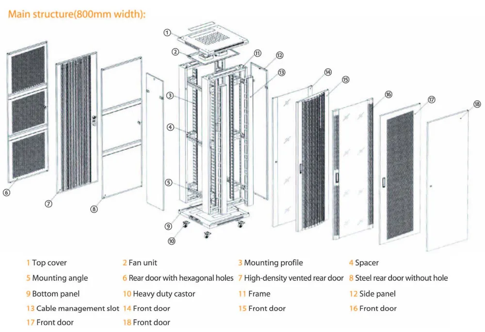 Vented Doors Network Server Rack Cabinet - Buy Network Cabinet,Server ...