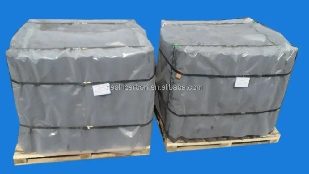 Factory Custom High Density High Purity Graphite Anode For Rare Earth ...
