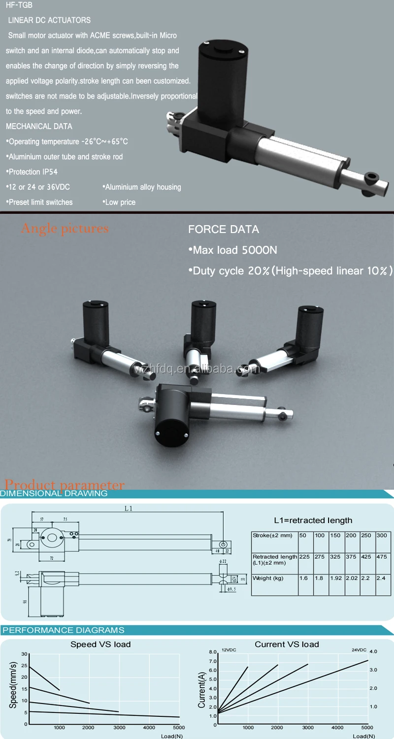 Aktuator Linier Dc 12v Dengan Motor Servo/aktuator Linier Elektrik ...