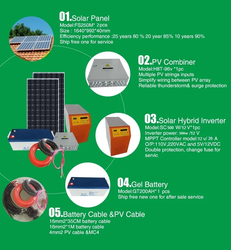700w 700 Watts 1kva Solar Panels For Home System - Buy 1kva Solar ...