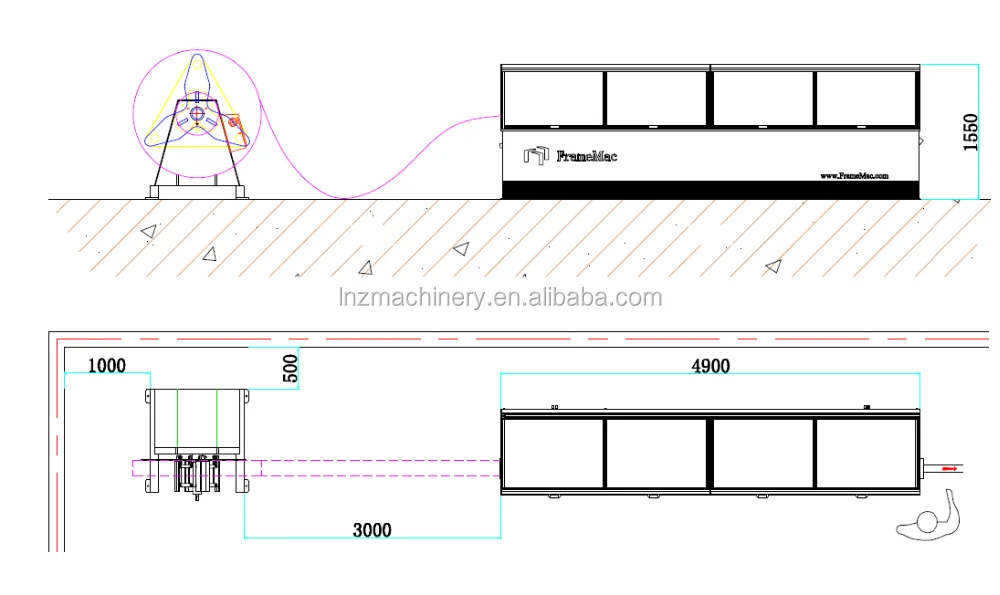 Framemac LGS CFS System - Efficient Steel Framing Solutions