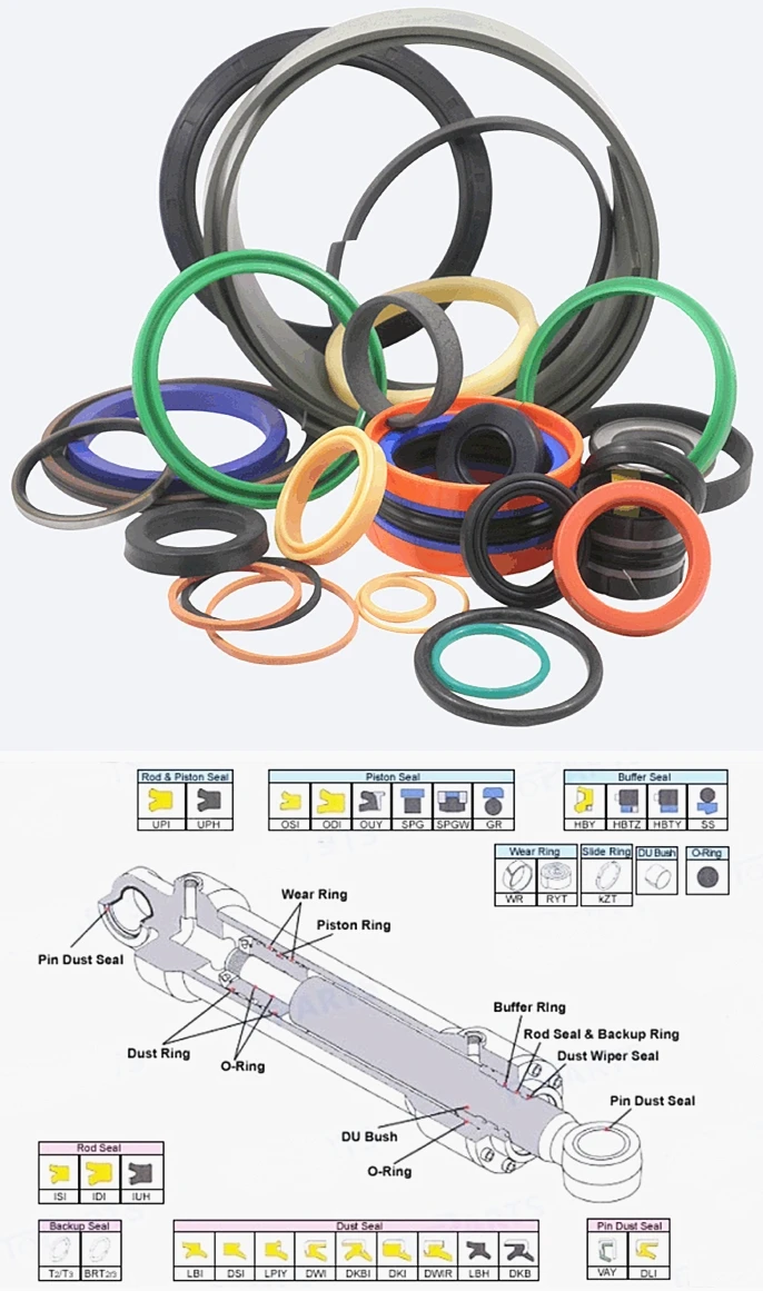 China Supplier Upi Type Packing Seal Hydraulic Seal Piston And Rod Seal ...