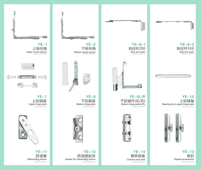 Hardware for UPVC Inward Open Tilt and Turn Window (L/R)